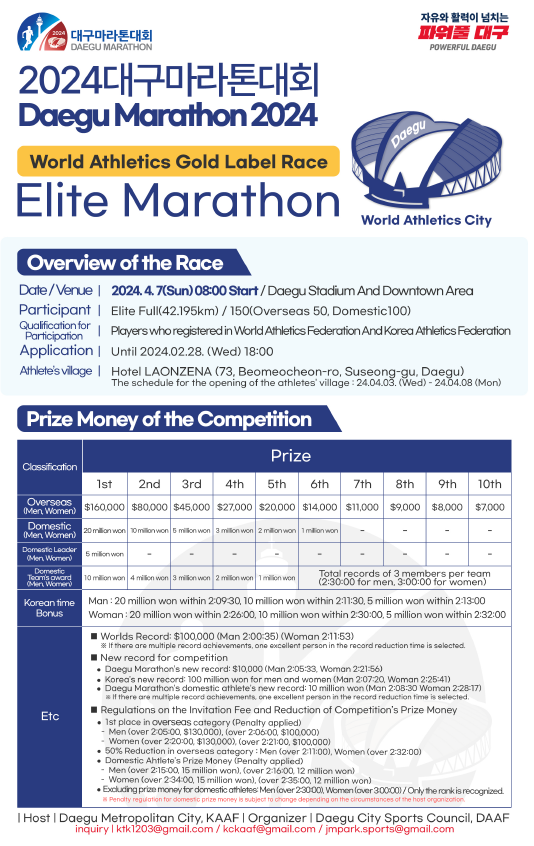 Daegu Marathon 2024 상세보기|代表部公告 | 駐台北韓國代表部