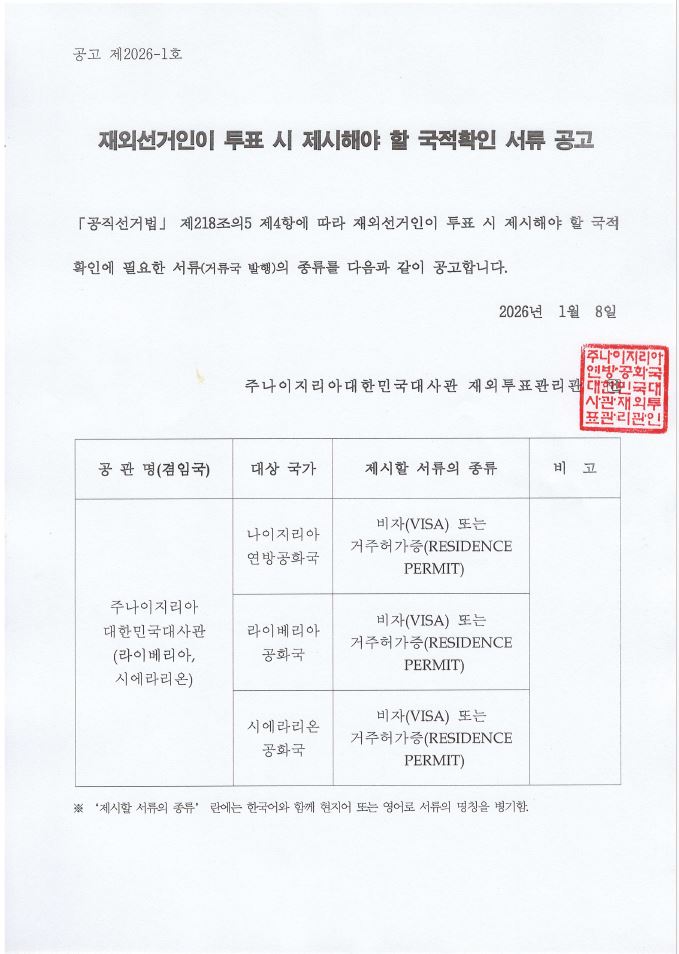 재외선거인이 투표 시 제시해야 할 국적확인 서류 공고 상세보기|공지사항 | 주나이지리아 대한민국 대사관